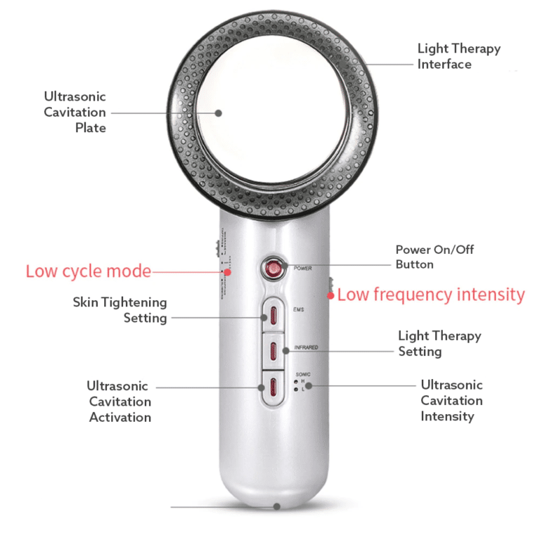 DermaSculpt™ Professional Ultrasonic Body Shaping Device - Official ...