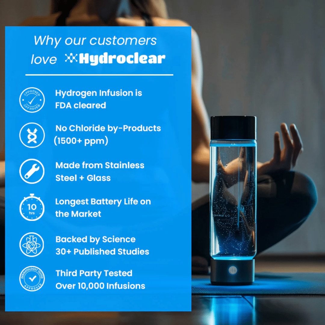 HydroClear™ Bottle - Official Retailer