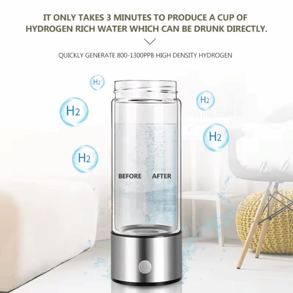 AliveBlue Hydrogen Water Bottle - Official Retailer
